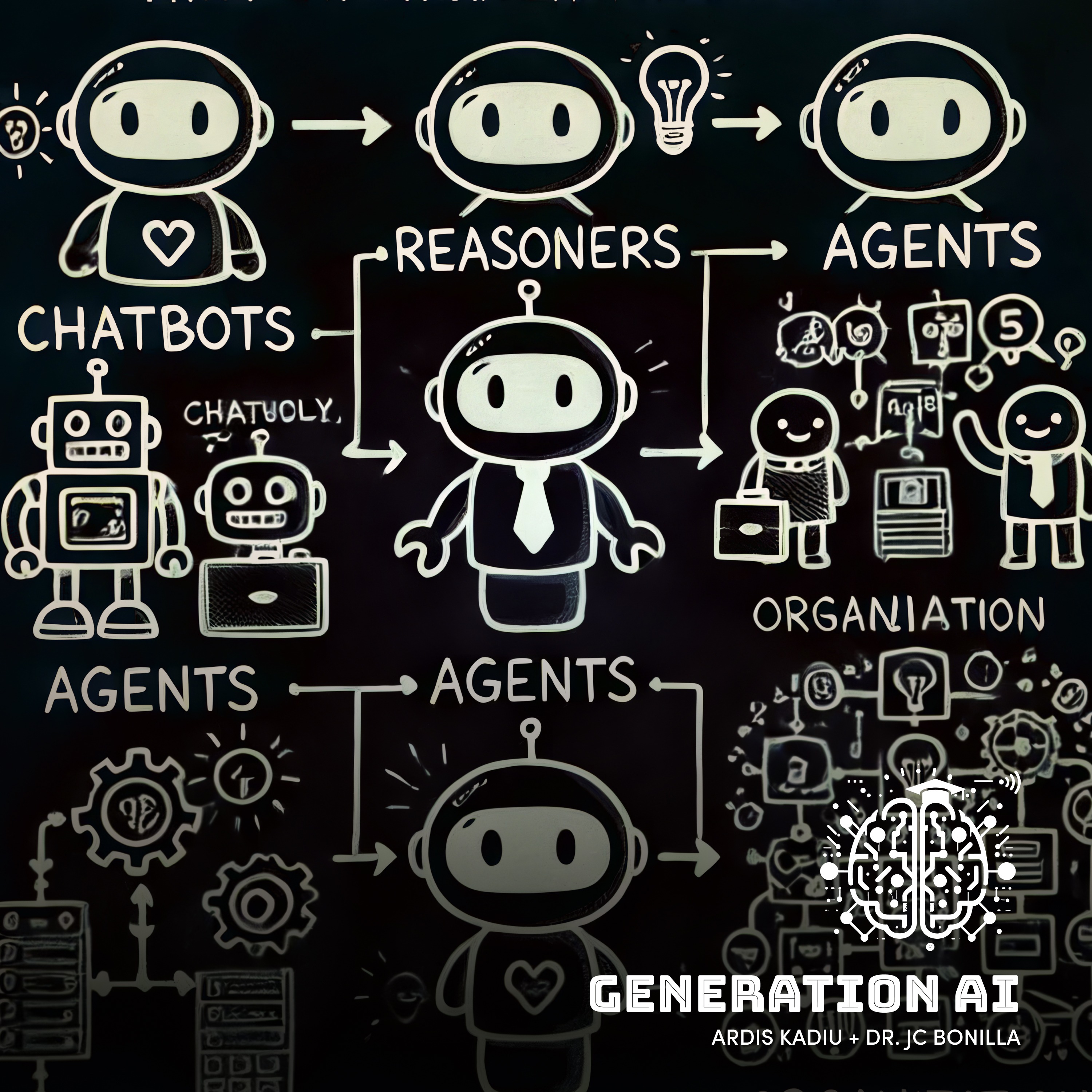 Generation AI