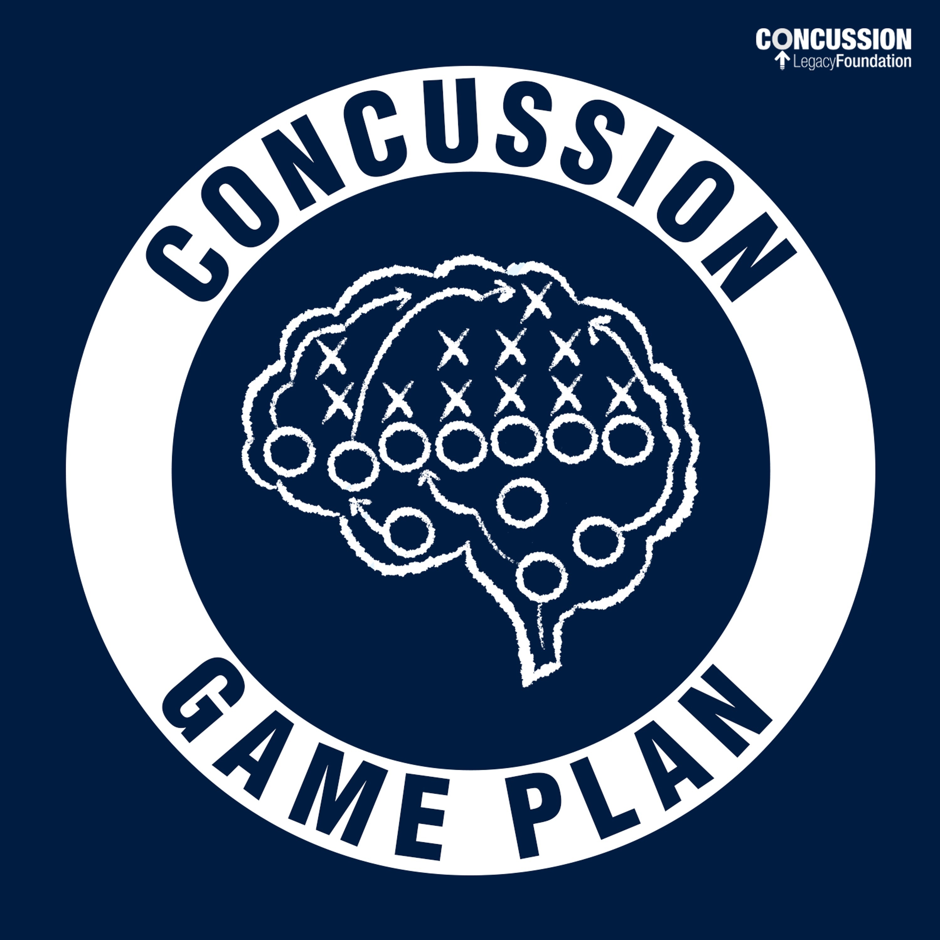 Concussion Game Plan